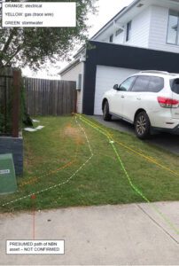 The Importance of Dial-Before-You-Dig and Utility Locating in New ...